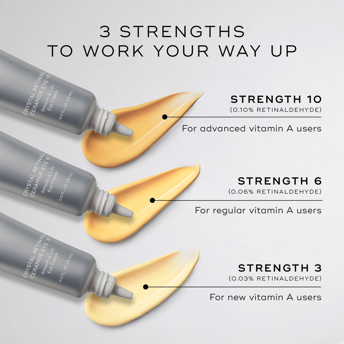 Crystal Retinal Ceramide Eye | Vitamin A Serum – Medik8-US