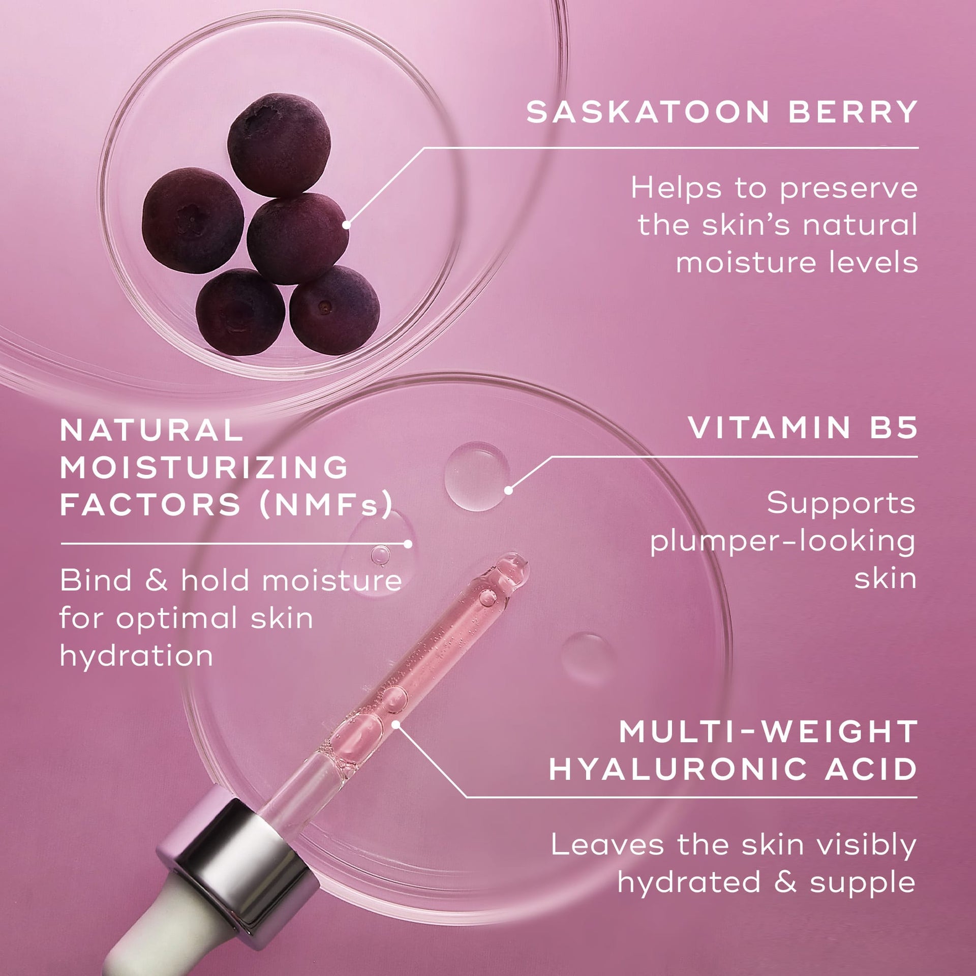 Medik8 USA | Beautiful Skin for Life | Hydr8 B5 Intense™ – Medik8-US