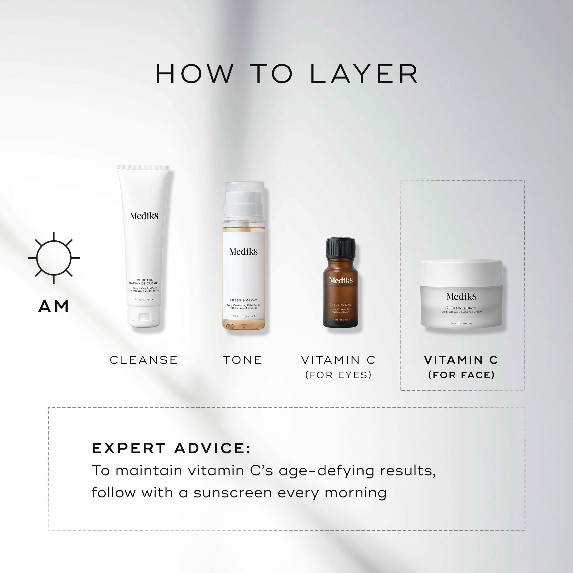 Medik8 USA | Beautiful Skin for Life | C-Tetra Day™ Cream – Medik8-US