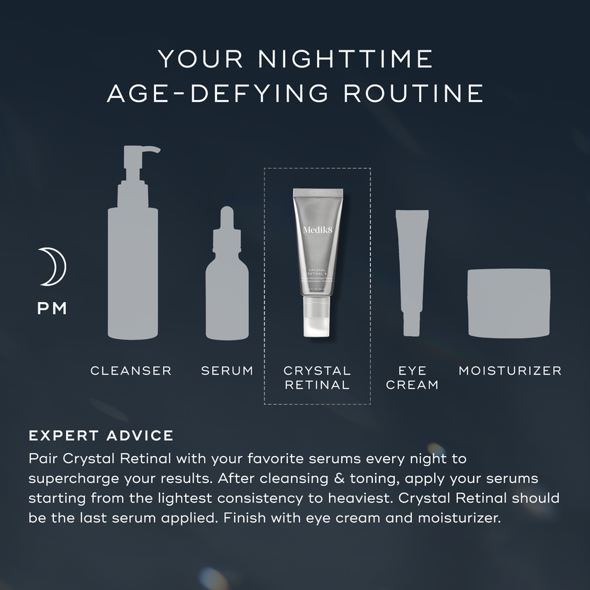 Crystal Retinal for Skin - Retinal Serum – Medik8-US